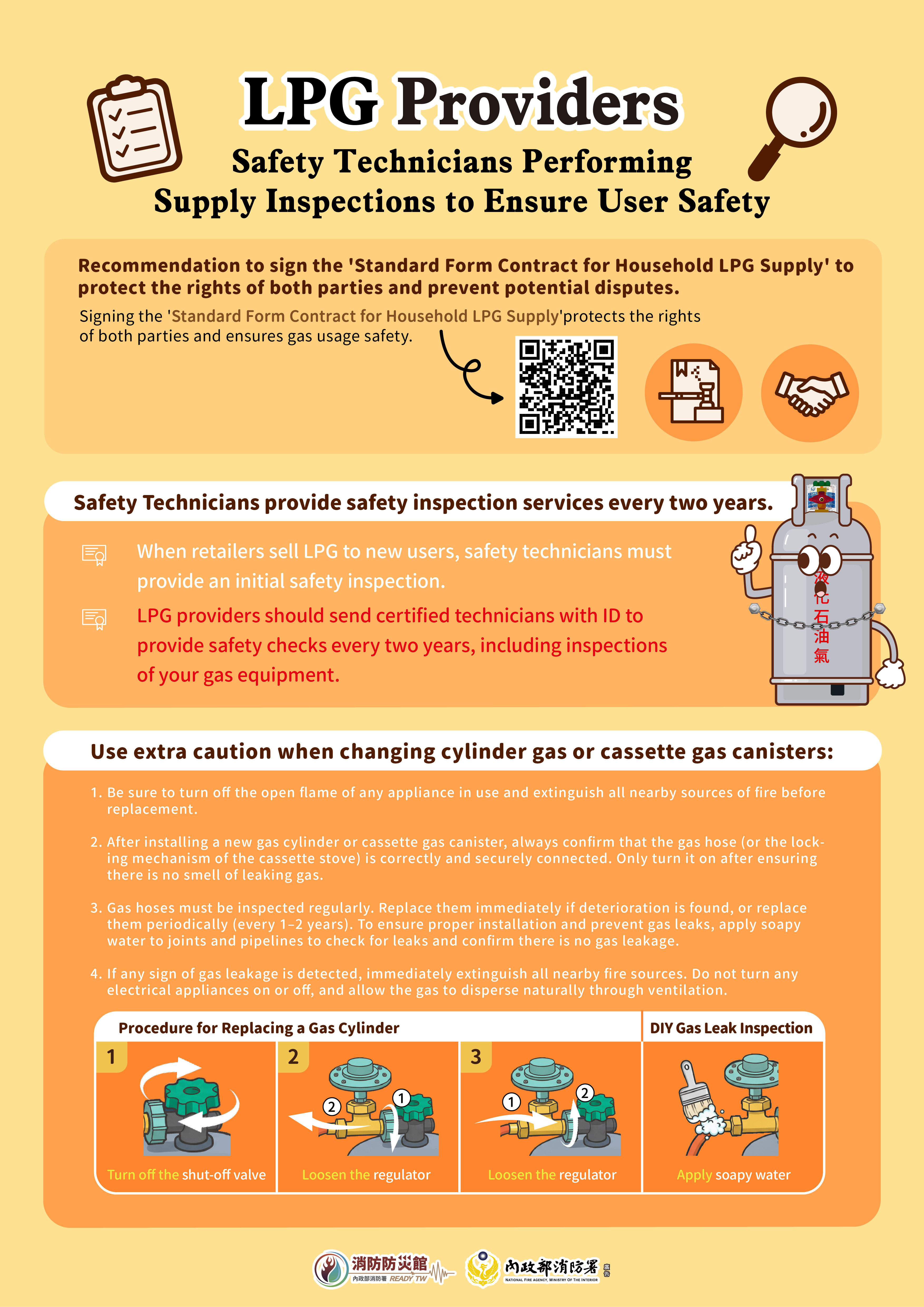 Taiwan Fire Disaster Prevention > Downloads > Posters > Gas Safety ...