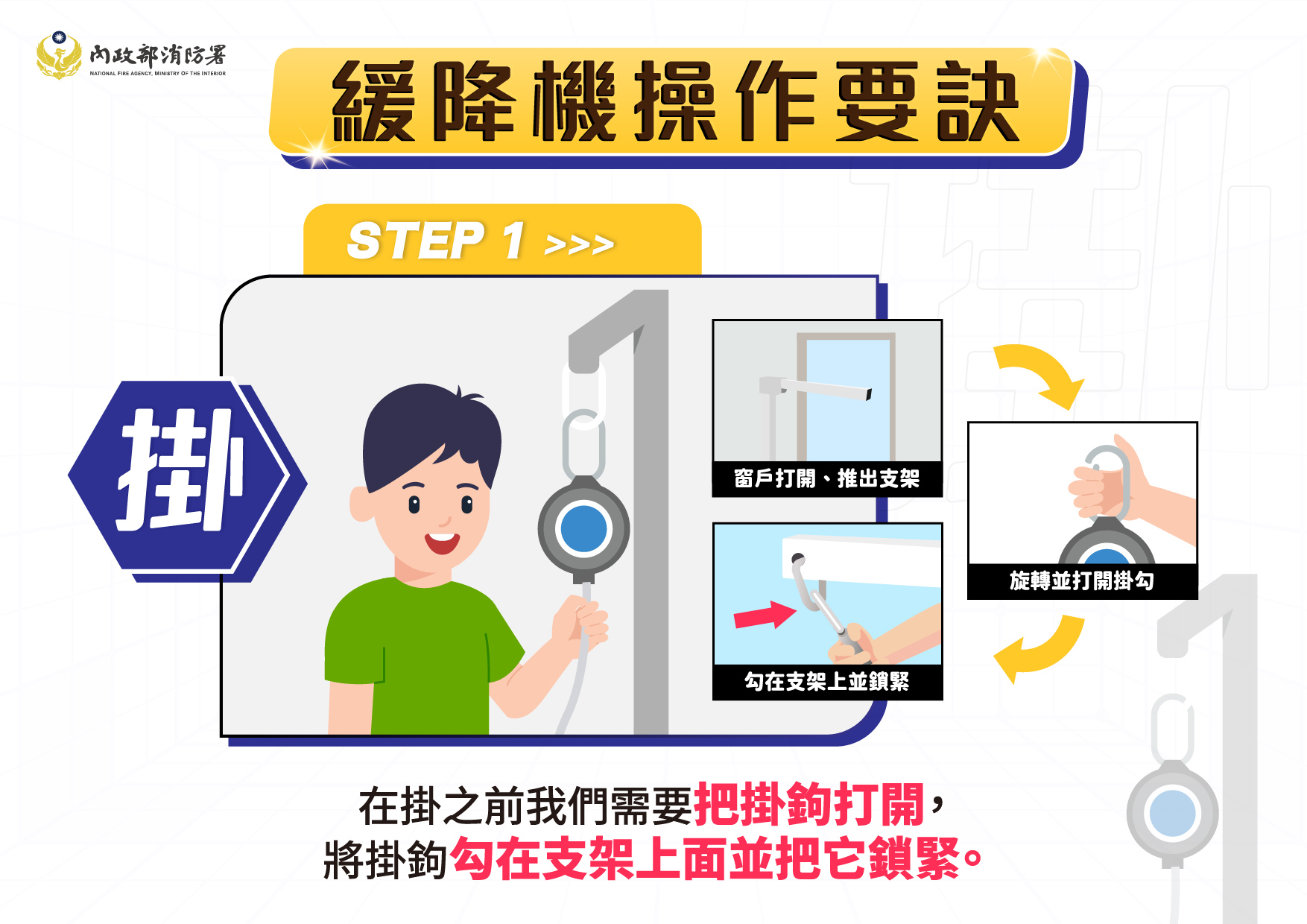 內政部消防署消防防災館 > Downloads > For Dummies > Controlled Descent Device ...
